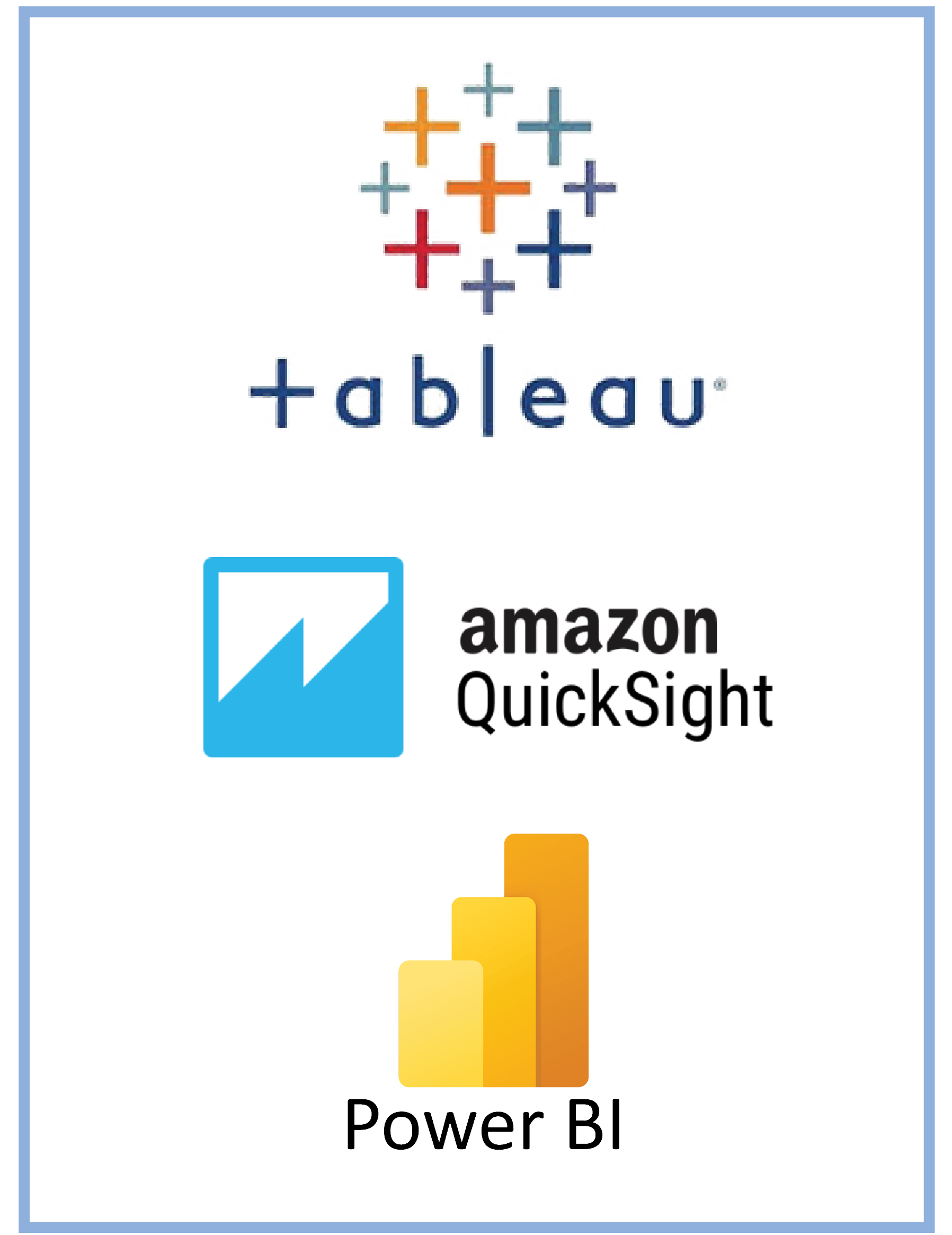 Data Analytics Staff Augmentation Services